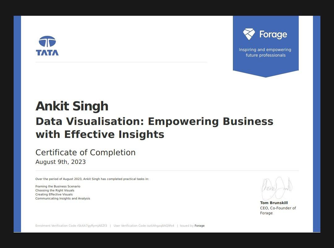 Ankit Kumar Singh on LinkedIn: #datavizchampion Ankit Kumar Singh on LinkedIn: #datavizchampion