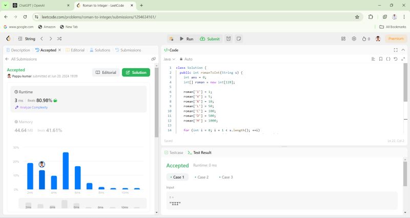 Pappu Kumar on LinkedIn: #leetcode #geeksforgeeks #codingchallenge ... Pappu Kumar on LinkedIn: #leetcode #geeksforgeeks #codingchallenge ...