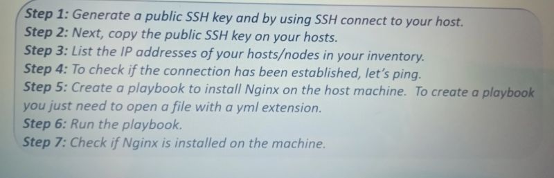 Sandhya bhoiband on LinkedIn: steps to install Nginx on host machine Sandhya bhoiband on LinkedIn: steps to install Nginx on host machine