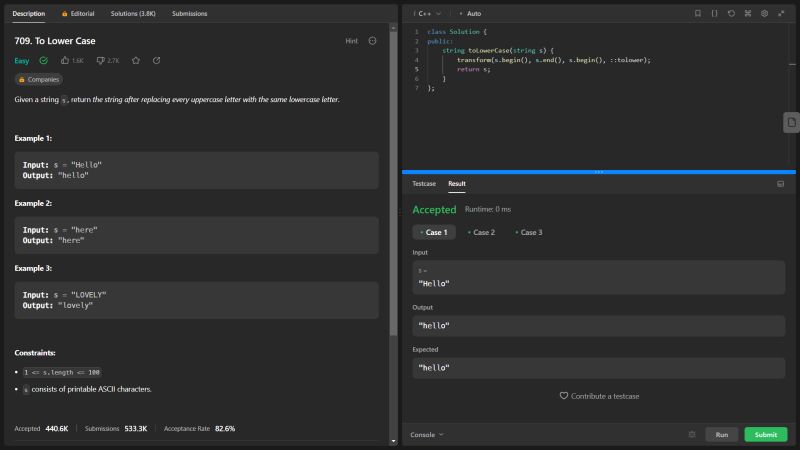 AVIRAL MISHRA on LinkedIn: #100daysofcodechallenge #leetcode ... AVIRAL MISHRA on LinkedIn: #100daysofcodechallenge #leetcode ...