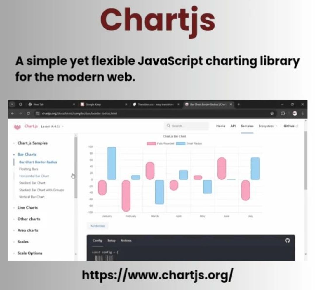 Parthiv Suthar on LinkedIn: #javascript Parthiv Suthar on LinkedIn: #javascript