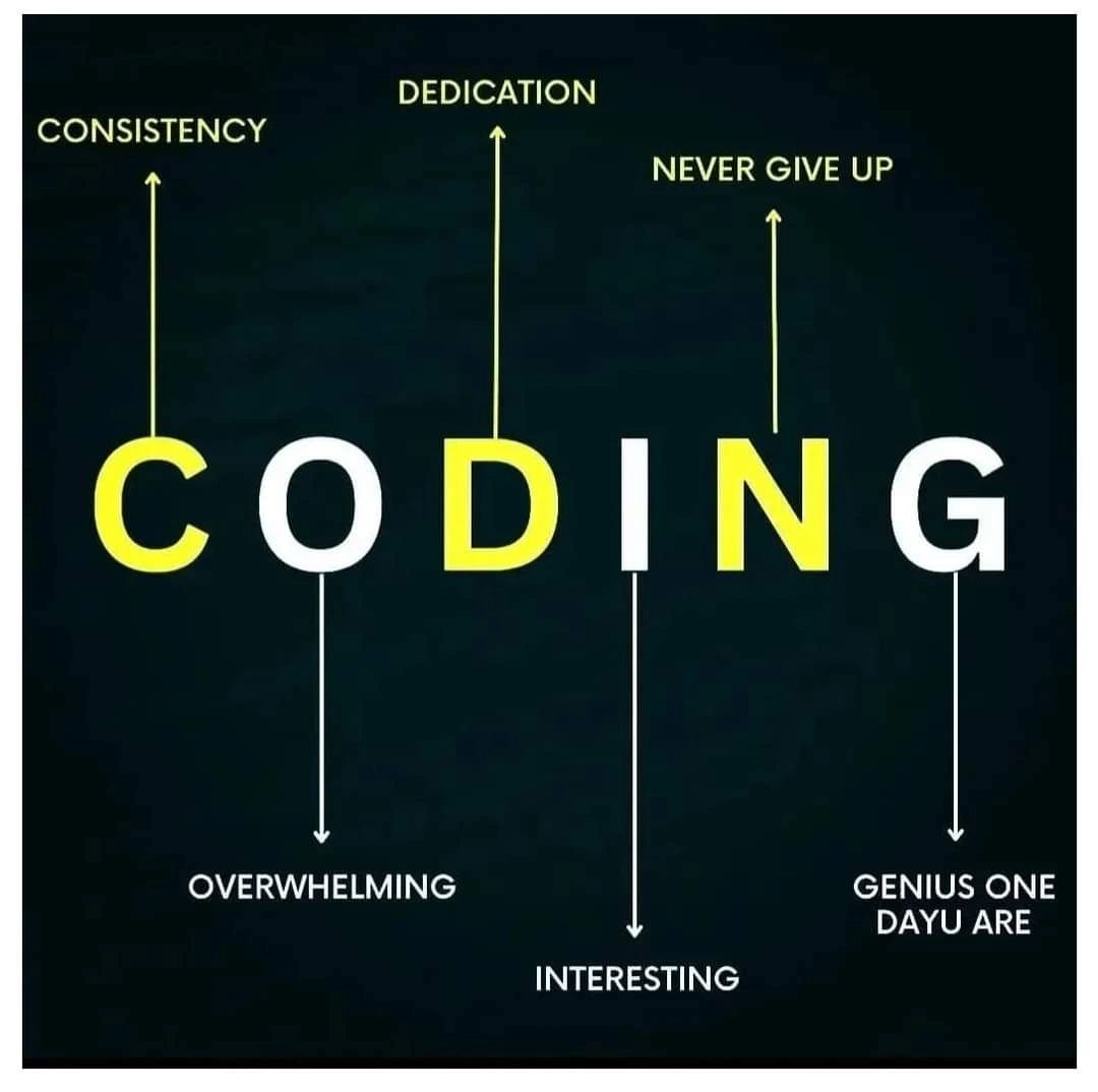 Fariha Fatima posted on LinkedIn Fariha Fatima posted on LinkedIn