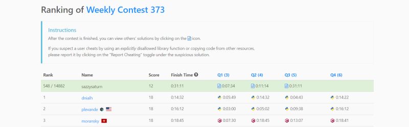 Solved 3 out of 4 questions in Leetcode contest | Sahil Bhatia posted ... Solved 3 out of 4 questions in Leetcode contest | Sahil Bhatia posted ...