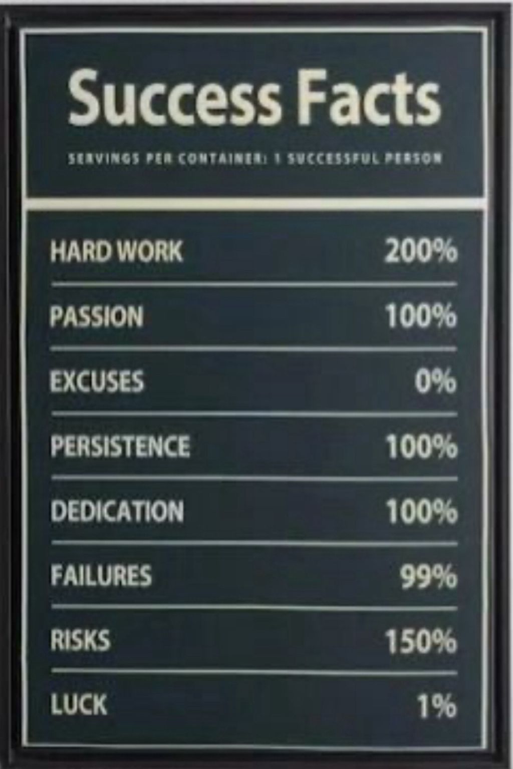 ABHAY SHAH on LinkedIn: Success Recepay ABHAY SHAH on LinkedIn: Success Recepay