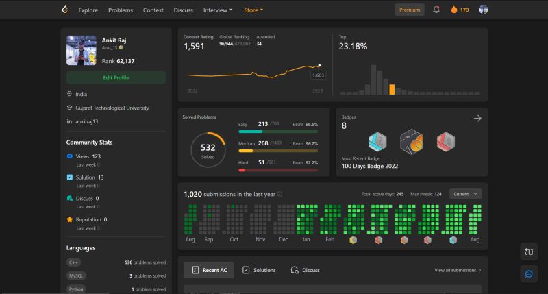 Ankit Raj on LinkedIn: #365daychallenge #leetcode #dailycoding #dsa # ... Ankit Raj on LinkedIn: #365daychallenge #leetcode #dailycoding #dsa # ...