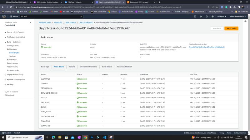 Learn about AWS CodeBuild on Day 51 | Aman Awasthi posted on the topic ... Learn about AWS CodeBuild on Day 51 | Aman Awasthi posted on the topic ...