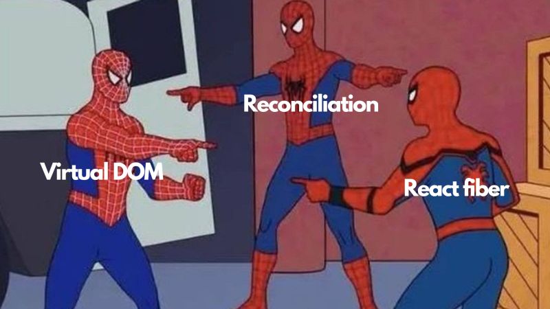 Rohan Kadam on LinkedIn: #react #reactjs Rohan Kadam on LinkedIn: #react #reactjs