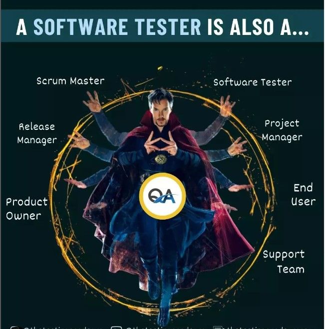 Bhagwandas Lohana on LinkedIn: #javascript #js #angularjs #reactjs # ... Bhagwandas Lohana on LinkedIn: #javascript #js #angularjs #reactjs # ...