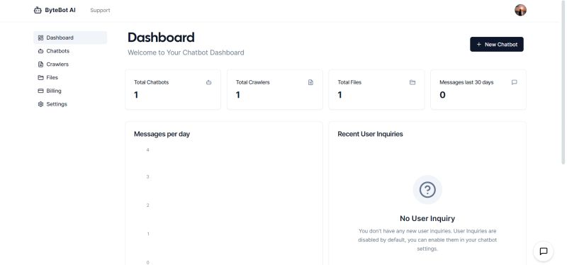 Sanket Bagad on LinkedIn: #openai #nextjs #reactjs #chatbot | 10 comments Sanket Bagad on LinkedIn: #openai #nextjs #reactjs #chatbot | 10 comments