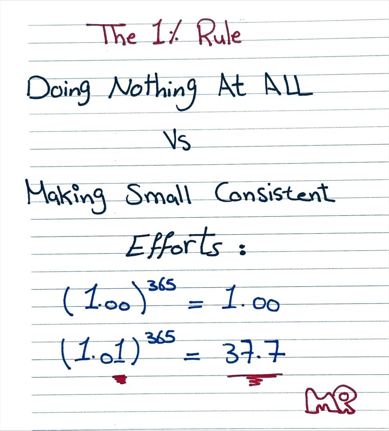 Mohamed Ali Hanafy on LinkedIn: insightful 👏 Mohamed Ali Hanafy on LinkedIn: insightful 👏