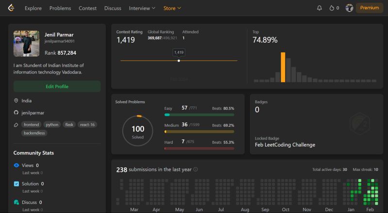 Jenil Parmar on LinkedIn: #iiitvadodara #leetcode #javaguru #dsapro # ... Jenil Parmar on LinkedIn: #iiitvadodara #leetcode #javaguru #dsapro # ...