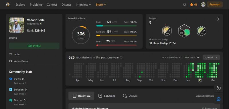 Vedant Borle on LinkedIn: #leetcode #codingjourney #consistency # ... Vedant Borle on LinkedIn: #leetcode #codingjourney #consistency # ...