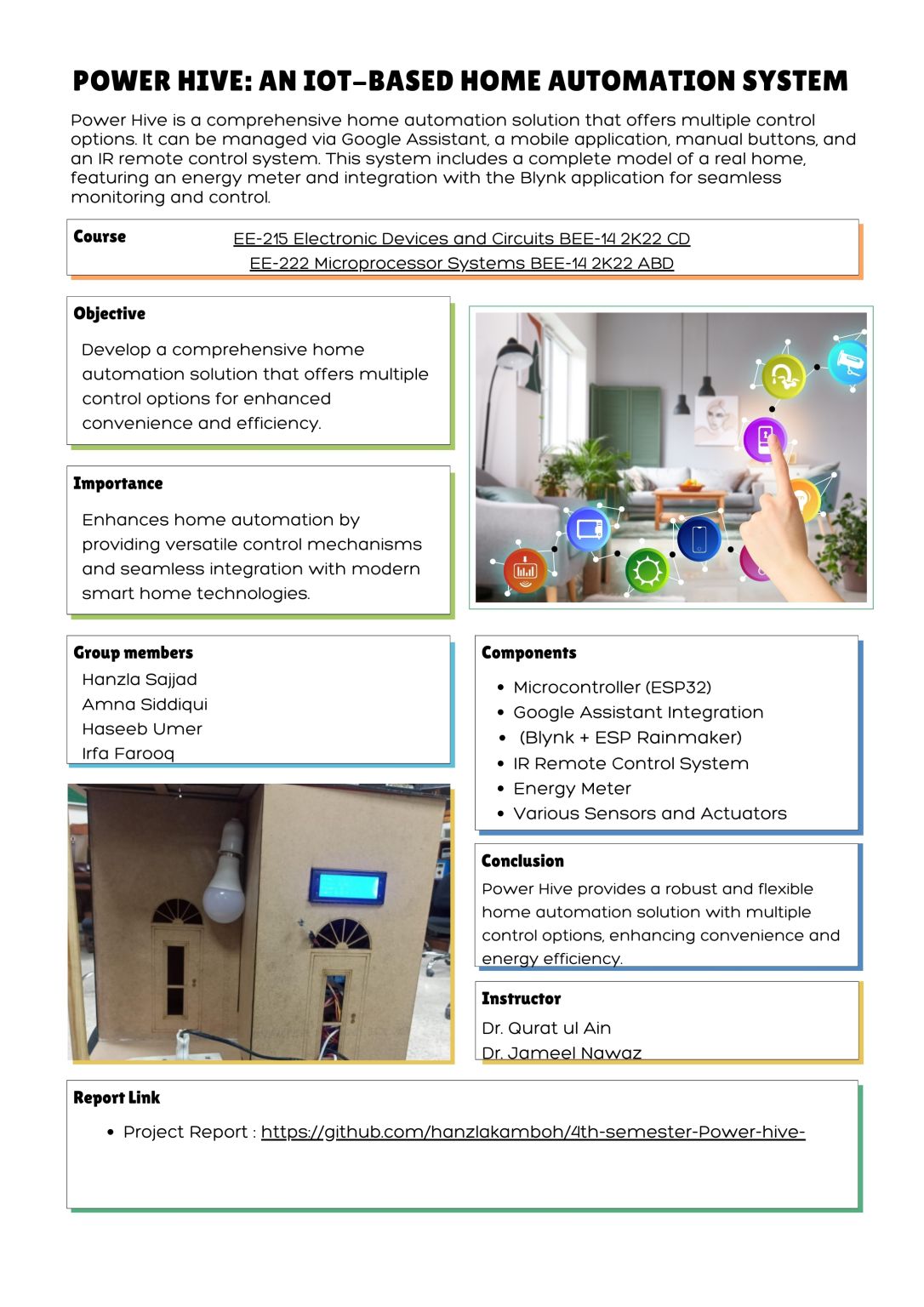 Irfa Farooq on LinkedIn: 🏡 Excited to share my 4th semester project ... Irfa Farooq on LinkedIn: 🏡 Excited to share my 4th semester project ...