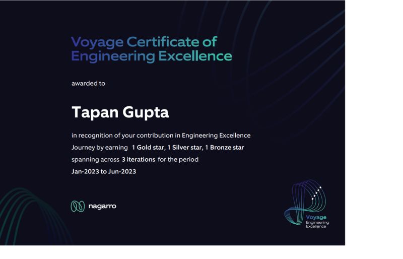 Tapan Gupta on LinkedIn: #gratitude #nagarro Tapan Gupta on LinkedIn: #gratitude #nagarro