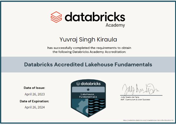 Yuvraj Singh Kiraula on LinkedIn: #databricks #lakehouse #share # ... Yuvraj Singh Kiraula on LinkedIn: #databricks #lakehouse #share # ...