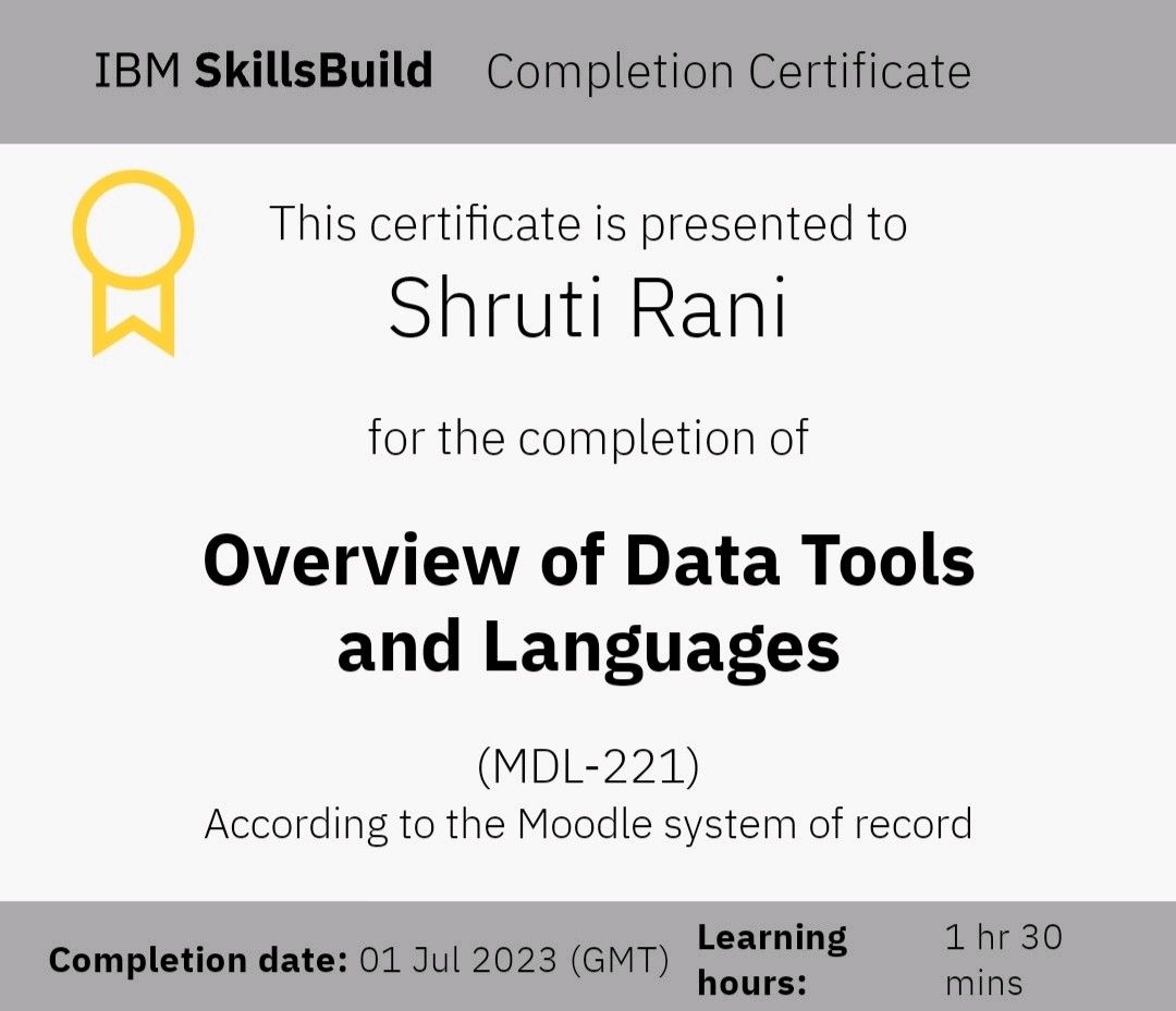 Shruti Rani on LinkedIn: Hello everyone I am very excited to share my ... Shruti Rani on LinkedIn: Hello everyone I am very excited to share my ...