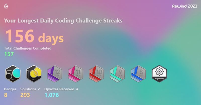 Pratay Nandy on LinkedIn: #codingjourney #leetcode #leetcode2023 Pratay Nandy on LinkedIn: #codingjourney #leetcode #leetcode2023