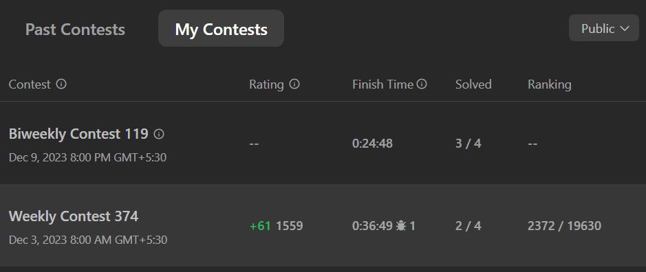 Sanket Makh on LinkedIn: #leetcode #codingchallenge #problemsolving # ... Sanket Makh on LinkedIn: #leetcode #codingchallenge #problemsolving # ...