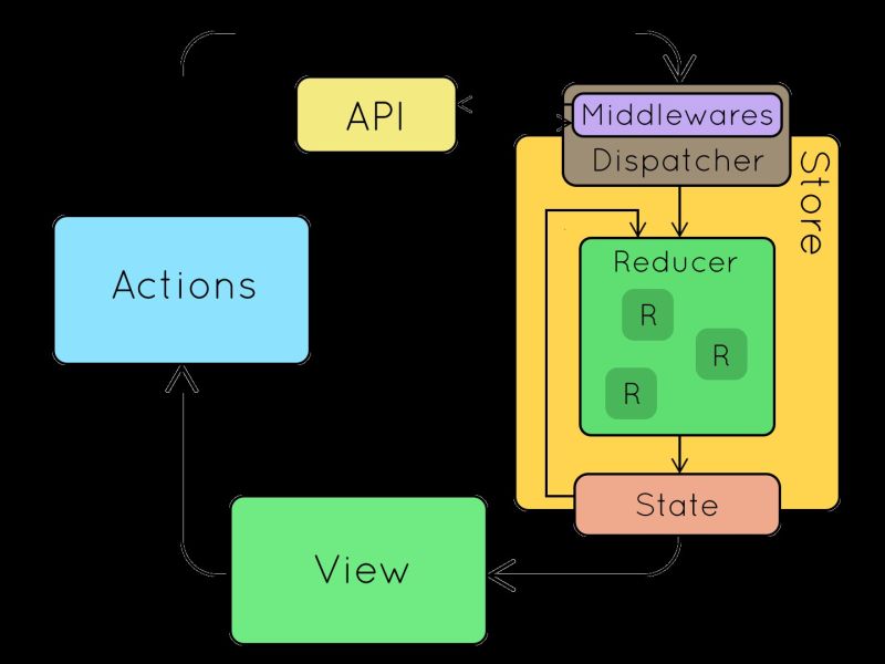 Ahtesham H. on LinkedIn: #programming #programmingisfun #html #css # ... Ahtesham H. on LinkedIn: #programming #programmingisfun #html #css # ...