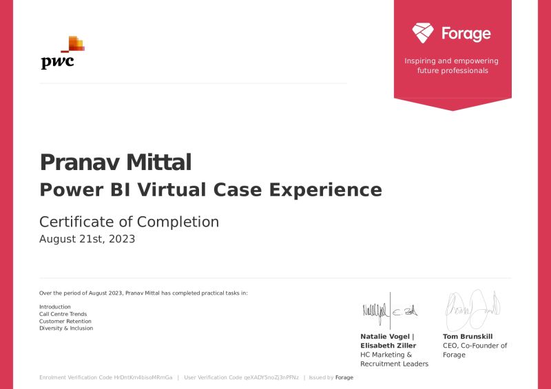 Pranav Mittal on LinkedIn: #forage #powerbi #dataanalysis # ... Pranav Mittal on LinkedIn: #forage #powerbi #dataanalysis # ...