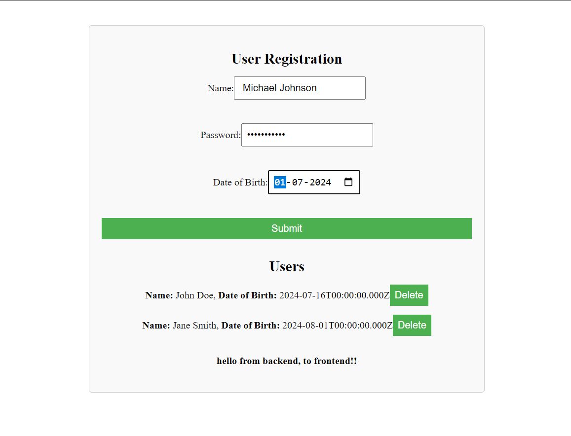 Anurag Hatole. on LinkedIn: #backenddevelopment #mernstack #nodejs # ... Anurag Hatole. on LinkedIn: #backenddevelopment #mernstack #nodejs # ...