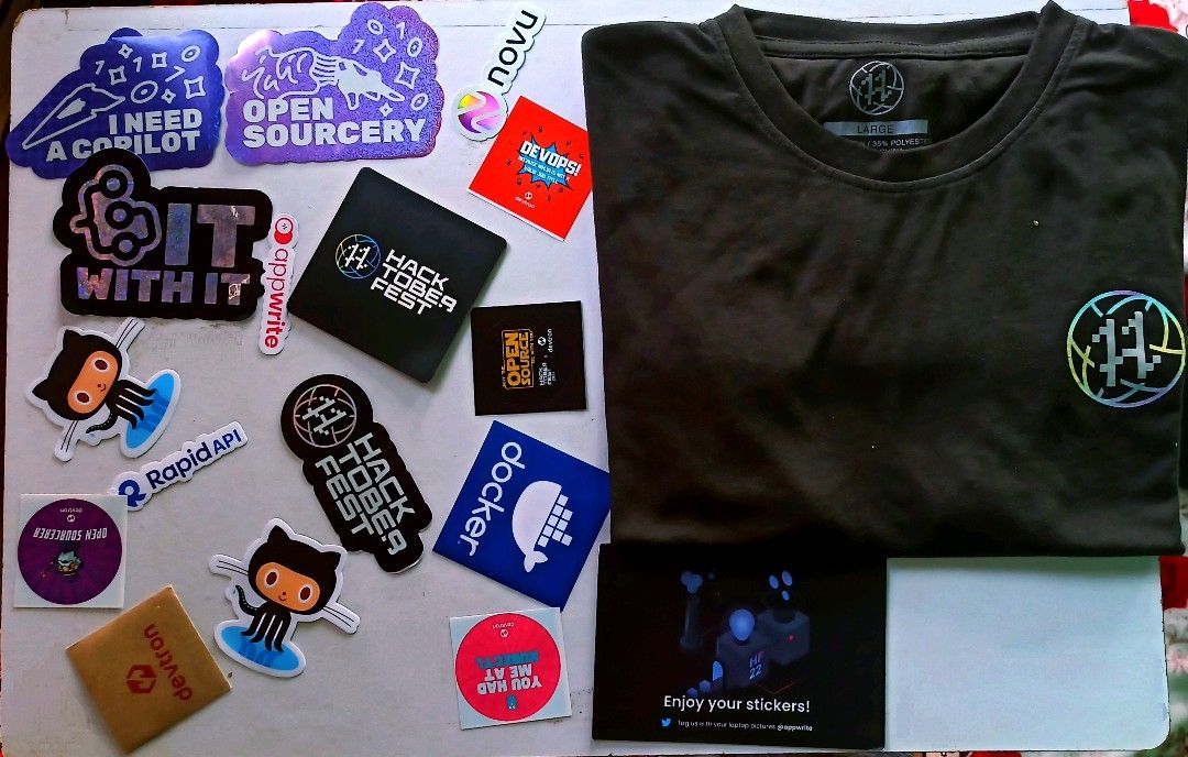 Vikash Kumar on LinkedIn: #hacktoberfest #hacktoberfest2022 #opensource ... Vikash Kumar on LinkedIn: #hacktoberfest #hacktoberfest2022 #opensource ...