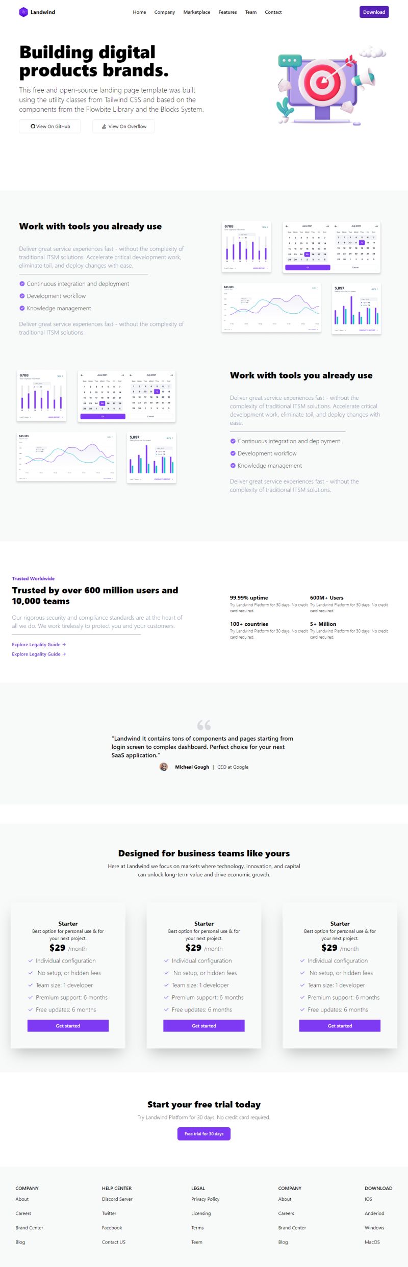 Muhammad Abdullah on LinkedIn: #webdevelopment #html #css #tailwindcss ... Muhammad Abdullah on LinkedIn: #webdevelopment #html #css #tailwindcss ...