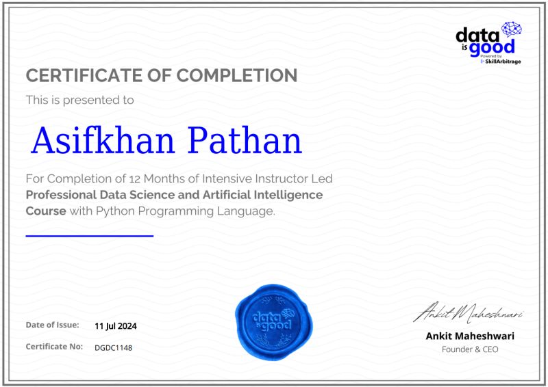 Asifkhan Pathan on LinkedIn: #datascience #artificialintelligence # ... Asifkhan Pathan on LinkedIn: #datascience #artificialintelligence # ...