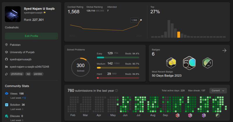 Syed Najam U Saqib on LinkedIn: #leetcode #codingjourney # ... Syed Najam U Saqib on LinkedIn: #leetcode #codingjourney # ...
