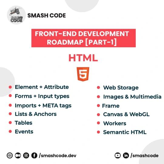 Smash Code/ Software house on LinkedIn: #smashcodedev #smashcode # ... Smash Code/ Software house on LinkedIn: #smashcodedev #smashcode # ...