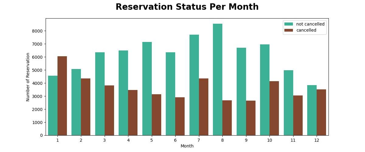 Muhammad Talha on LinkedIn: #datascience #python #dataanalysis # ... Muhammad Talha on LinkedIn: #datascience #python #dataanalysis # ...