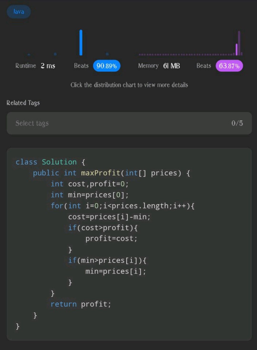 Avaniya Seireena S on LinkedIn: #100daysofcodechallenge #leetcode ... Avaniya Seireena S on LinkedIn: #100daysofcodechallenge #leetcode ...