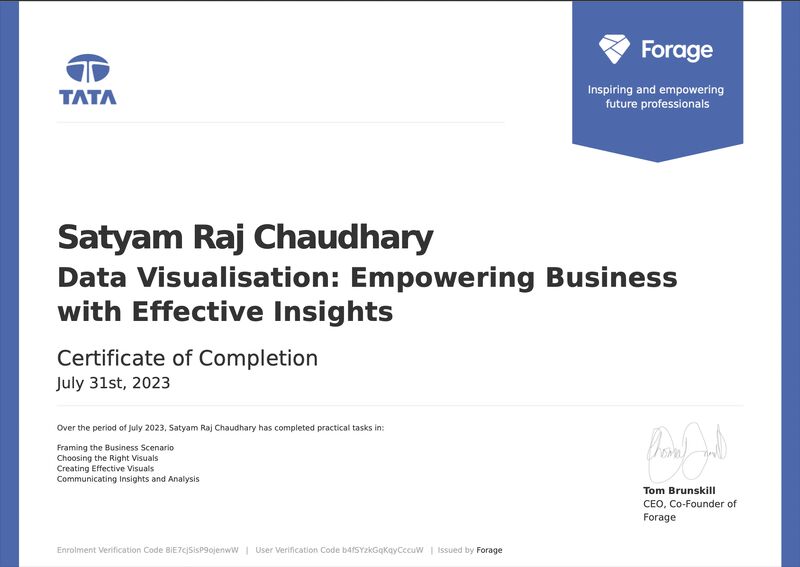 Satyam Raj Choudhary on LinkedIn: Hey connections! 👋🏼 I'm thrilled to ... Satyam Raj Choudhary on LinkedIn: Hey connections! 👋🏼 I'm thrilled to ...