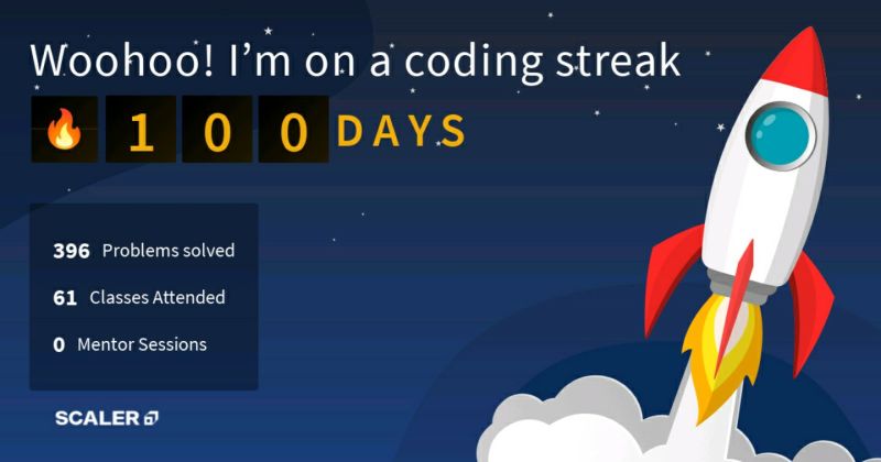 Harit Patel on LinkedIn: #100daysofcode #50daysofcode Harit Patel on LinkedIn: #100daysofcode #50daysofcode