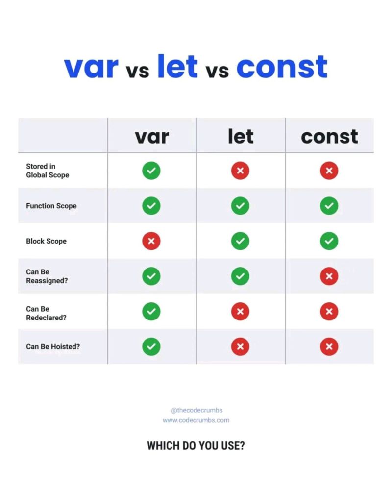 Ali hussnain Jamil on LinkedIn: #javascript #reactjs #css # ... Ali hussnain Jamil on LinkedIn: #javascript #reactjs #css # ...