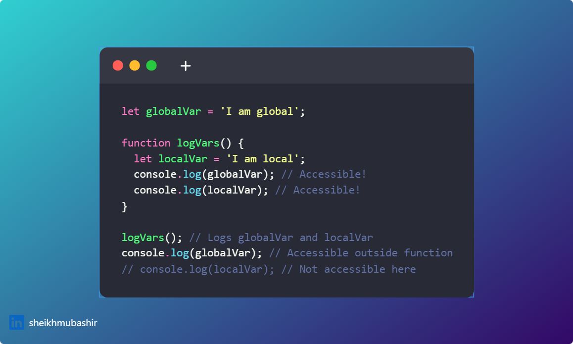 Sheikh Mubashir on LinkedIn: #javascript #scope #codingfundamentals # ... Sheikh Mubashir on LinkedIn: #javascript #scope #codingfundamentals # ...