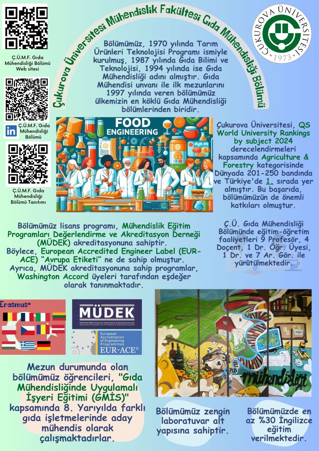 Melis GULGUN on LinkedIn: 💚 Melis GULGUN on LinkedIn: 💚