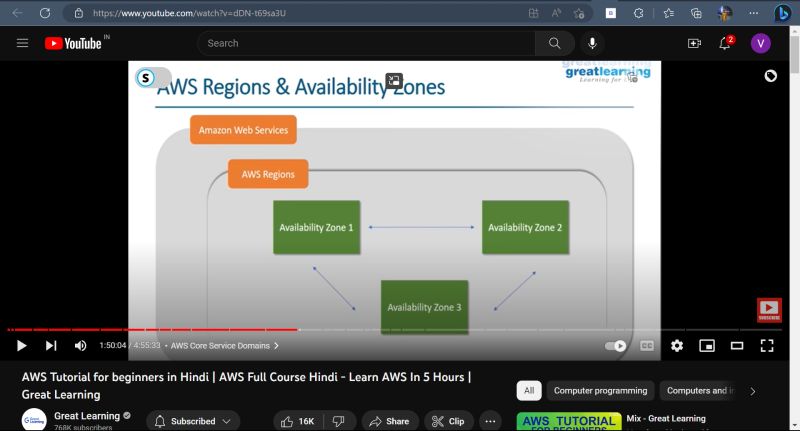 Vivek Sati on LinkedIn: #100daysofcode #nagios #javascript #devops ... Vivek Sati on LinkedIn: #100daysofcode #nagios #javascript #devops ...