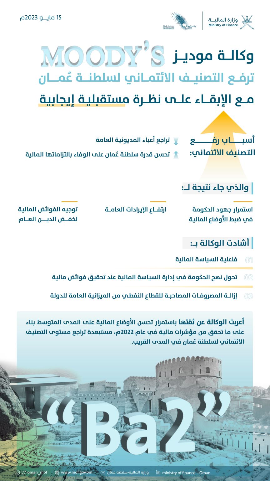 Jokha Al-Rashdi posted on LinkedIn Jokha Al-Rashdi posted on LinkedIn