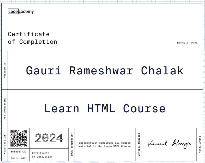 Gauri Chalak on LinkedIn: #gunjan #kulsoom #html #progress #codecademy Gauri Chalak on LinkedIn: #gunjan #kulsoom #html #progress #codecademy