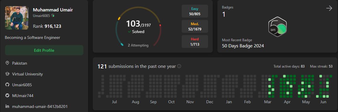 Muhammad Umair on LinkedIn: #leetcode #codingjourney #problemsolving # ... Muhammad Umair on LinkedIn: #leetcode #codingjourney #problemsolving # ...