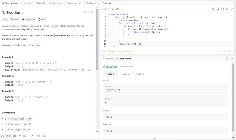 Shivangi Pandey on LinkedIn: #100daysofcode #drgvishwanathan #leetcode ... Shivangi Pandey on LinkedIn: #100daysofcode #drgvishwanathan #leetcode ...