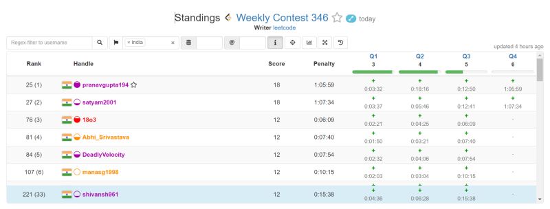 Shivansh Singh on LinkedIn: #leetcode #contest | 23 comments Shivansh Singh on LinkedIn: #leetcode #contest | 23 comments