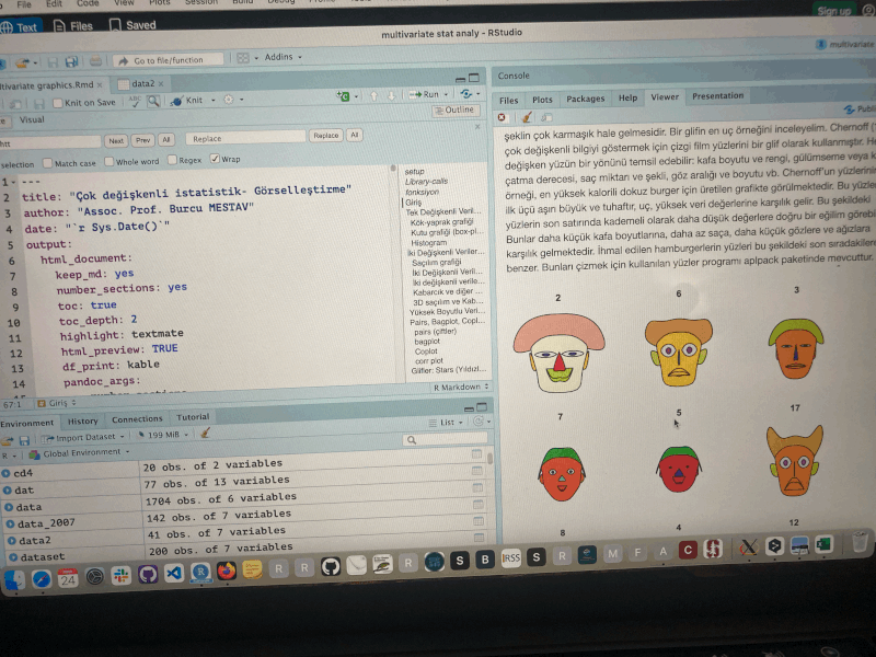 Burcu Mestav LinkedIn‘de: The Chernoff Faces method is a data ... Burcu Mestav LinkedIn‘de: The Chernoff Faces method is a data ...