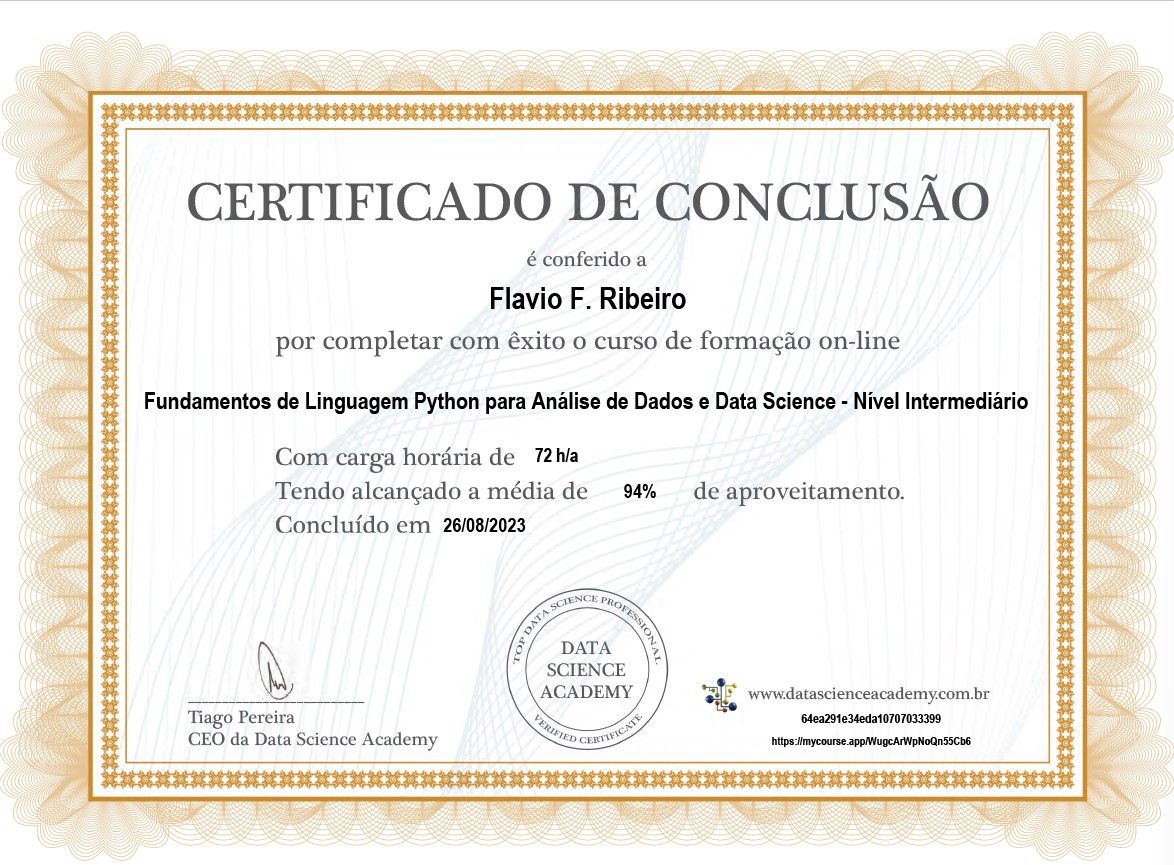 Flavio F. Ribeiro on LinkedIn: #python #pandas #dataanalysis #airbus Flavio F. Ribeiro on LinkedIn: #python #pandas #dataanalysis #airbus
