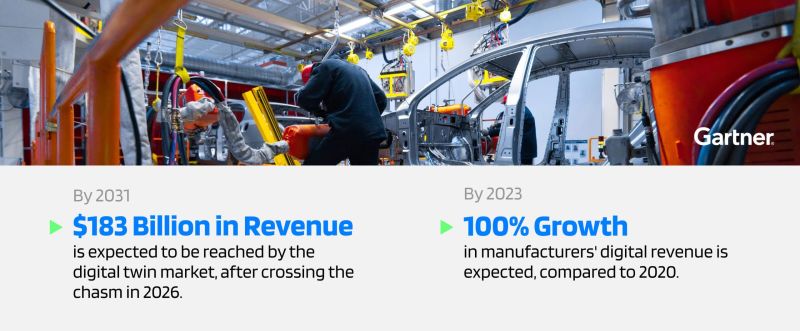 APPSeCONNECT on LinkedIn: #automationtrends #digitaltwin # ... APPSeCONNECT on LinkedIn: #automationtrends #digitaltwin # ...