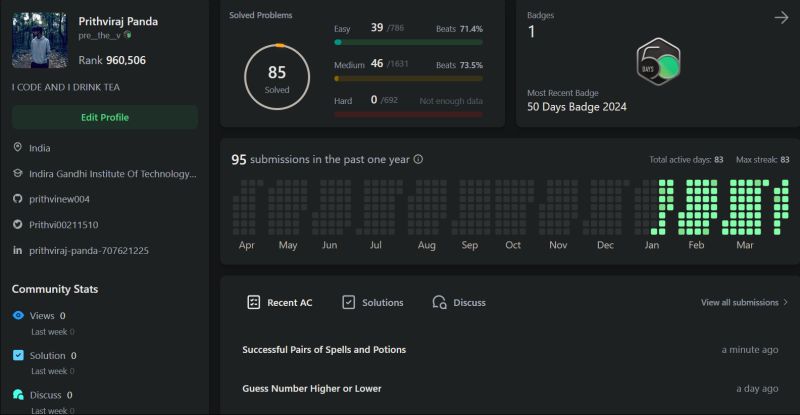 Prithviraj Panda on LinkedIn: #leetcode75 #leetcode75 #codenewbie #dsa ... Prithviraj Panda on LinkedIn: #leetcode75 #leetcode75 #codenewbie #dsa ...