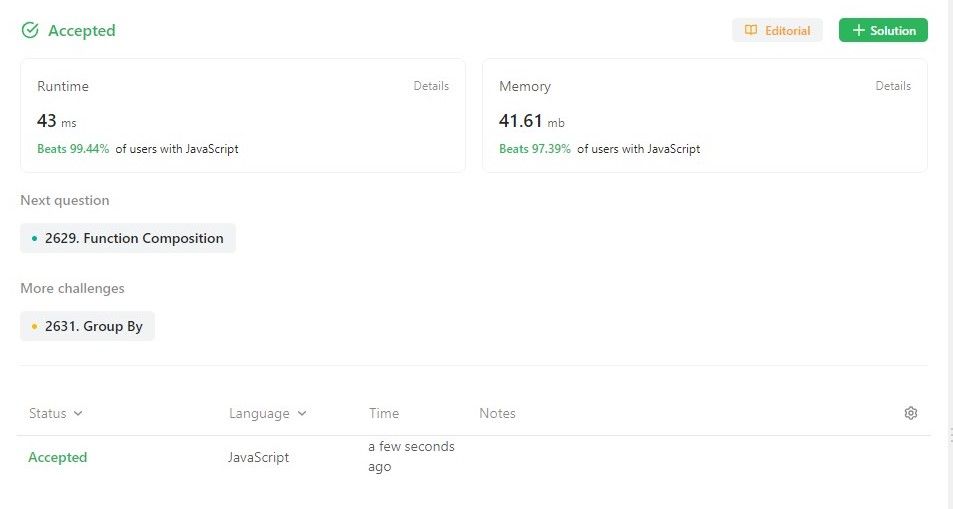 Harshit Chawla on LinkedIn: #leetcode Harshit Chawla on LinkedIn: #leetcode