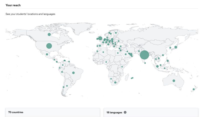 Mahammad Kubaib on LinkedIn: My Udemy course reach crossed 70 Countries ... Mahammad Kubaib on LinkedIn: My Udemy course reach crossed 70 Countries ...