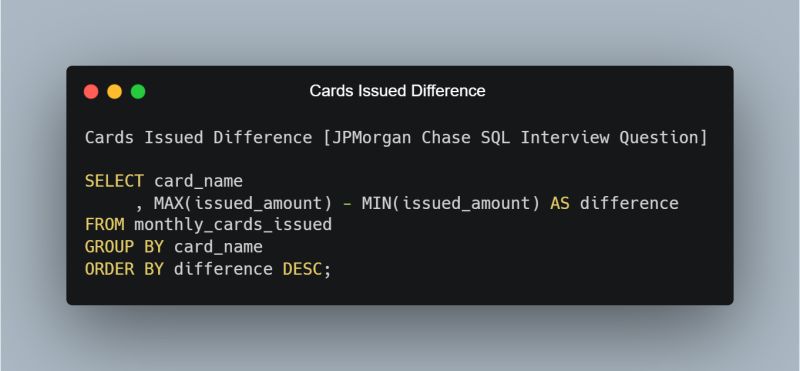 Aniket Debnath on LinkedIn: #sql #data #interview #jpmorganchase Aniket Debnath on LinkedIn: #sql #data #interview #jpmorganchase